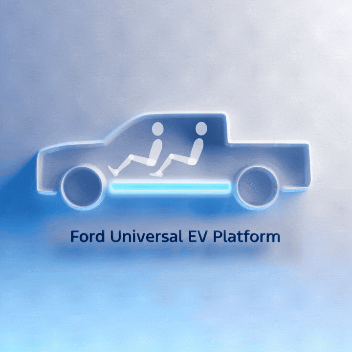 Ford’s $5B Bet on America: Innovation Meets Efficiency in New EV ...